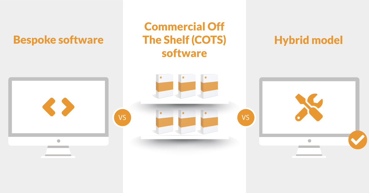 Bespoke Vs Cots Software For Capex Approval Ecapex